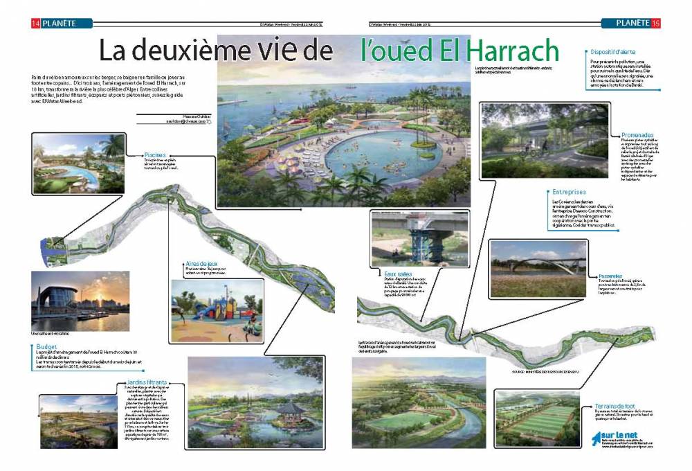 Topographie: Projet d'Amenagement de l'Oued El-Harrach