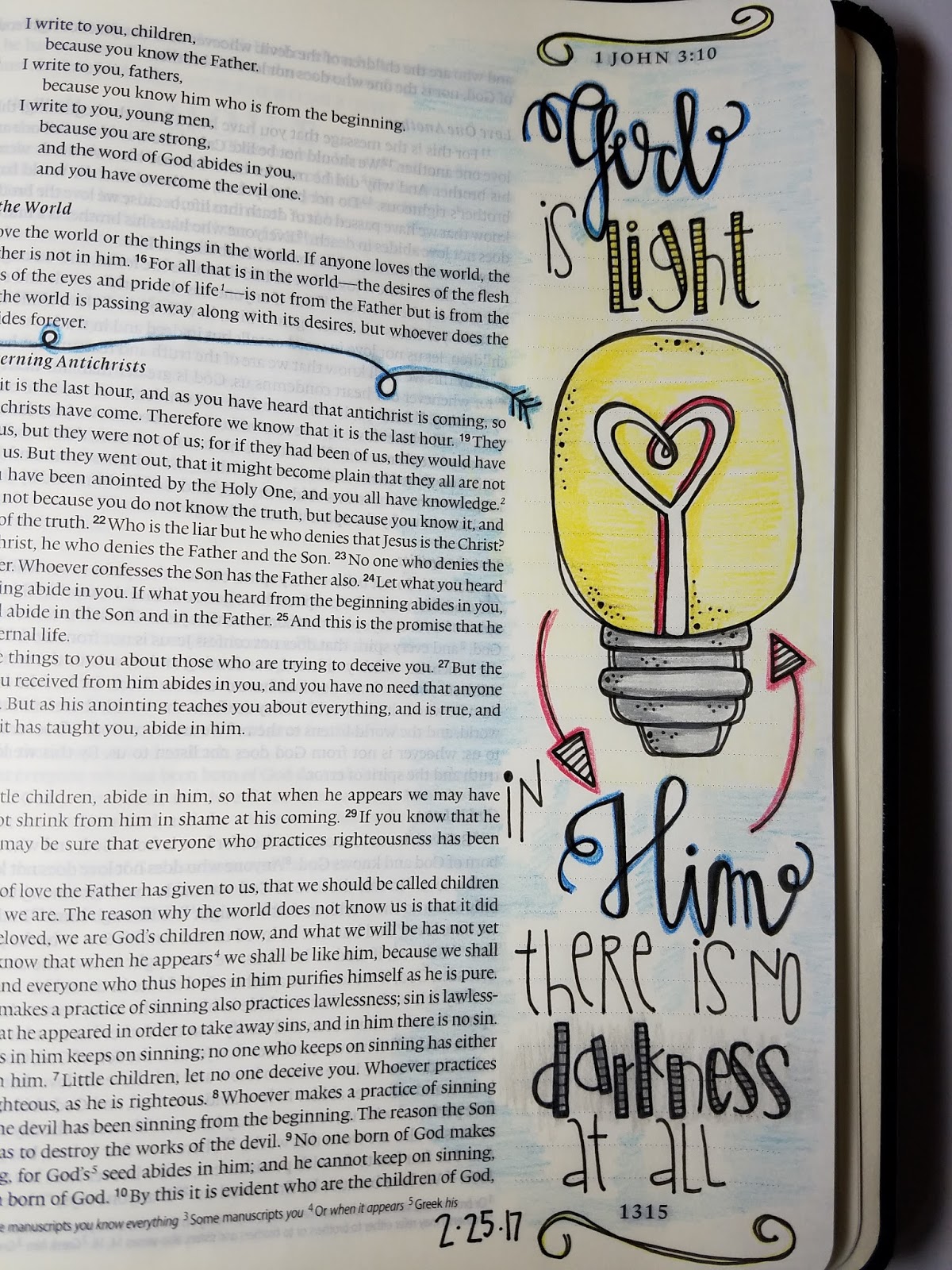 Melonheadz LDS illustrating: Bible Journaling