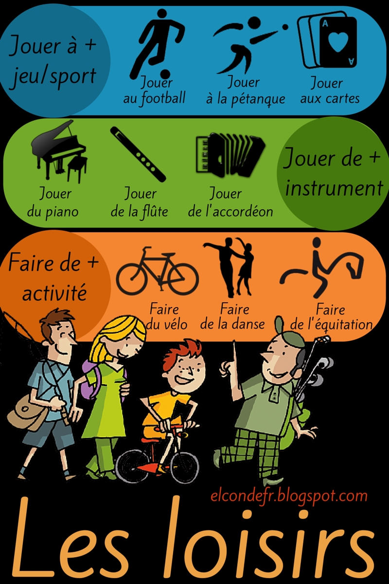 El Conde. fr: Parler des loisirs