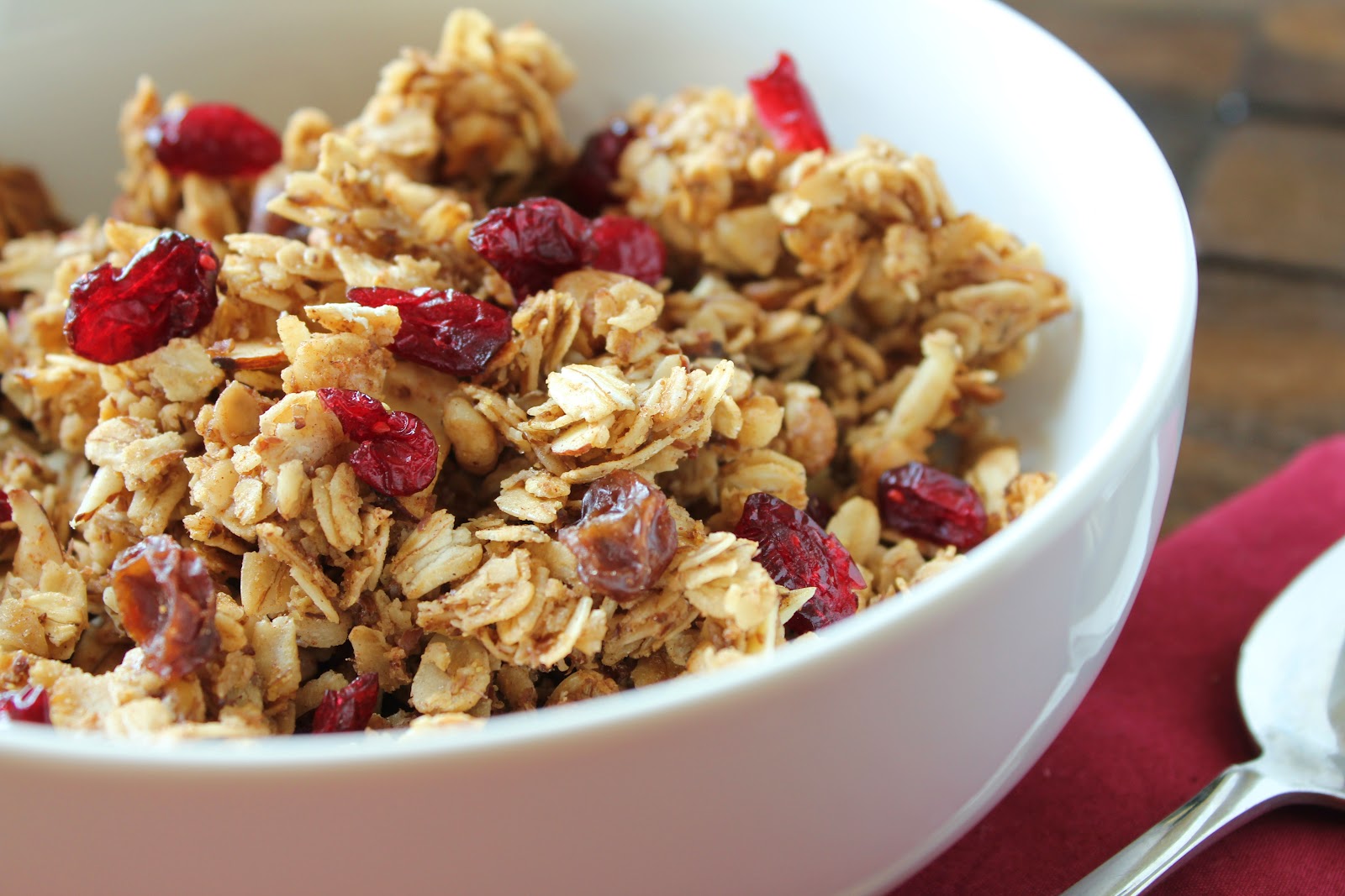 Granola Going On - Delicious as it Looks