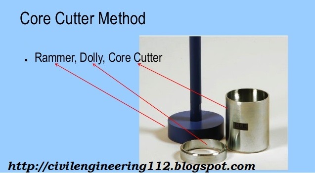 Civil Engineering: Core cutter test calculation method