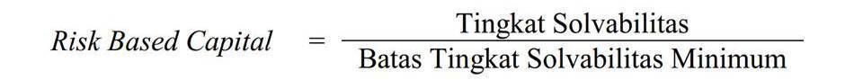 4 Indikator Kesehatan Keuangan Perusahaan Asuransi | Kajian Asuransi