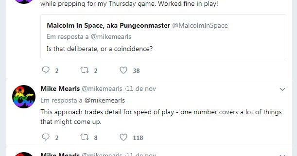 Methods & Madness: Should we trust MIKE MEARLS on 5e D&D monster math?