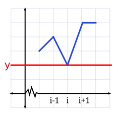 vexorian's blog: July 2013