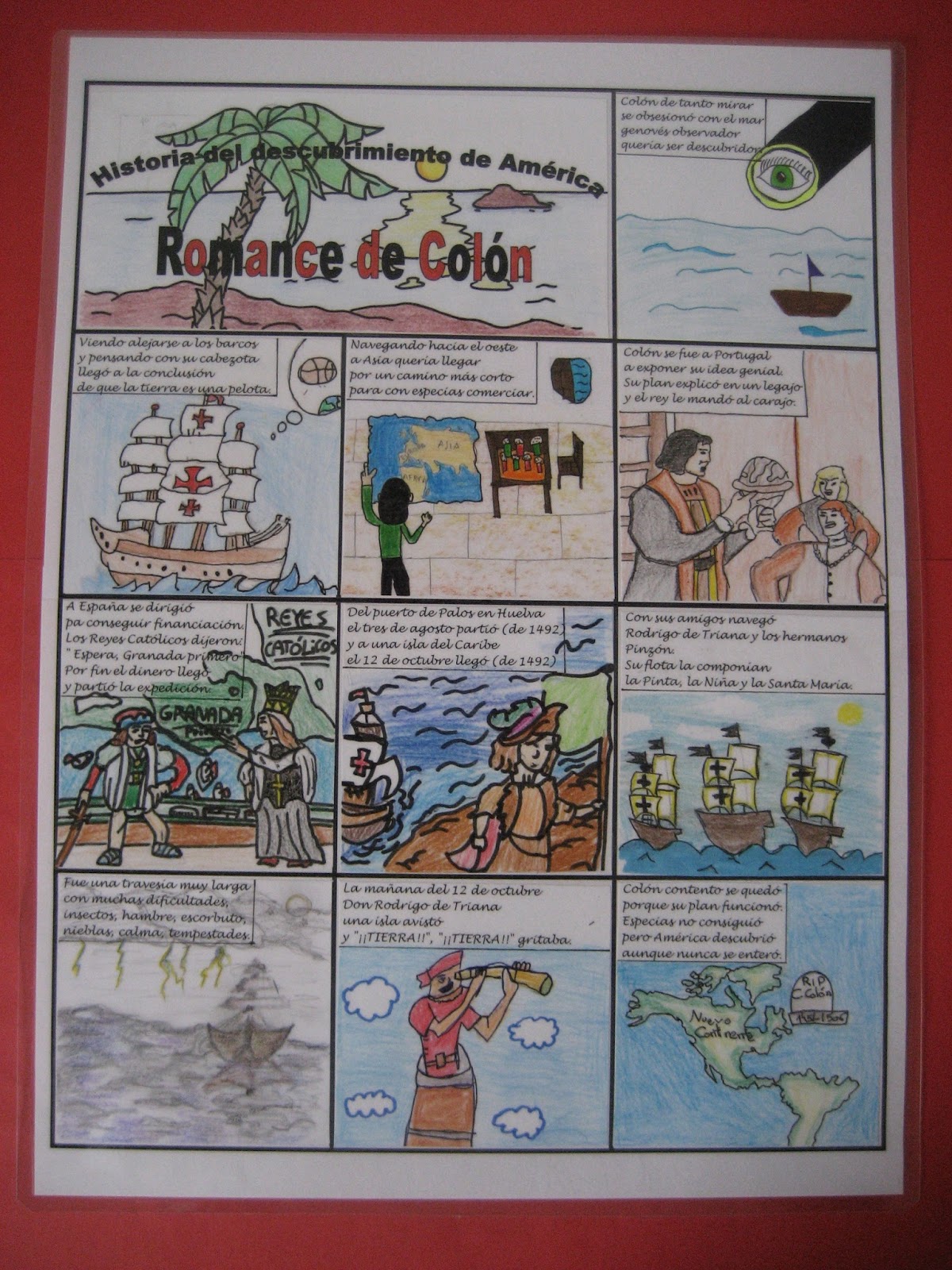 Mi profe dice que estudie: LA AVENTURA DE CRISTÓBAL COLÓN: "El ...