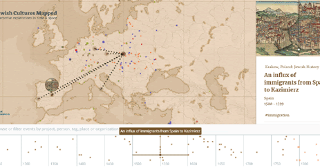 Mapping The History Of Jewish Cultures - Original Global Map