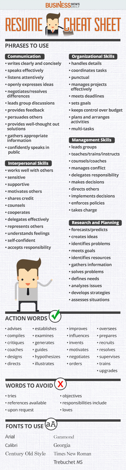 cc resume consulting: Resume Wording Cheat Sheet