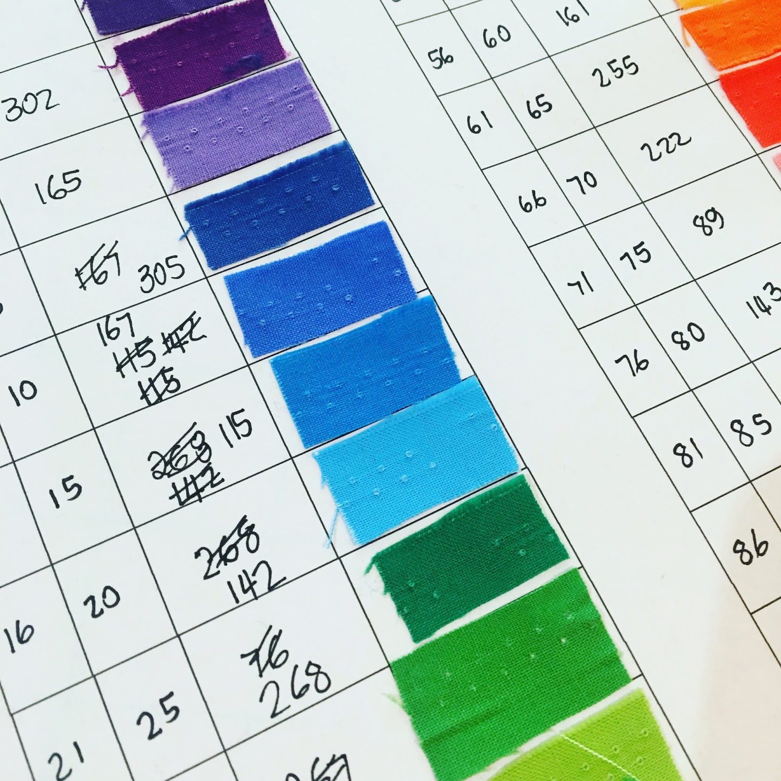 twiddletails: Temperature Quilt Along - Let's Get Organized