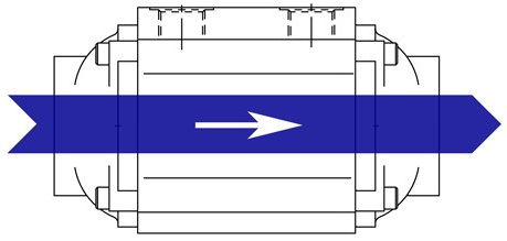 Designing a Heat Exchanger