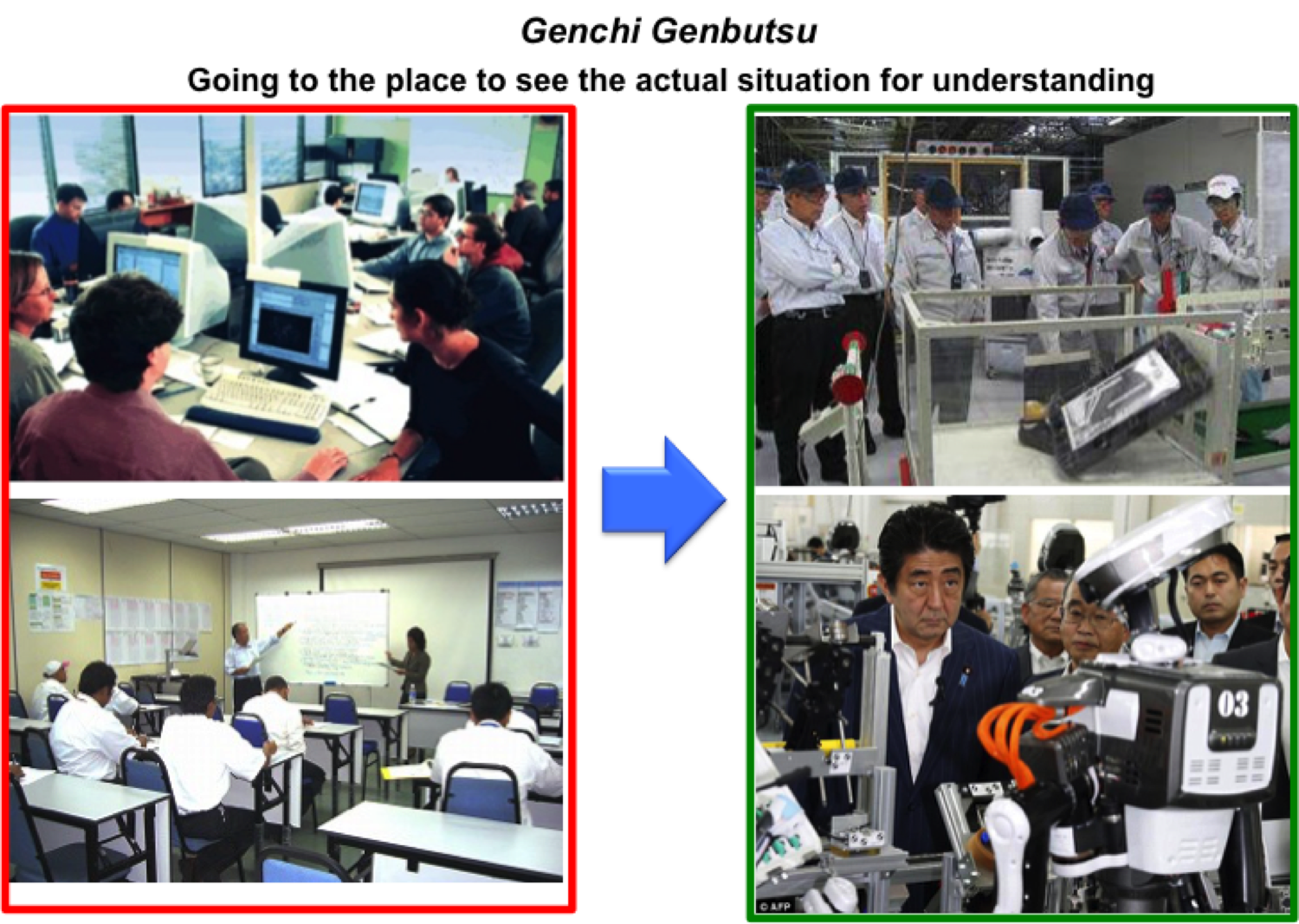 Lean Manufacturing & Six Sigma : Zero Defects (無欠陥)– Part 2 of 3- San ...