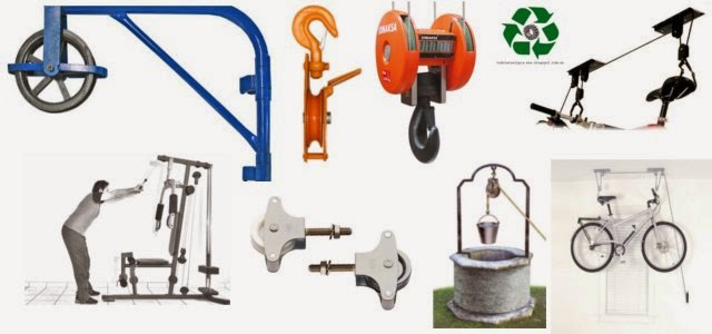 TECNO.PRIM.: MAQUINA SIMPLE "LA POLEA"