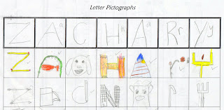 Lewis & Clark Exploratory Art: Sketchbook