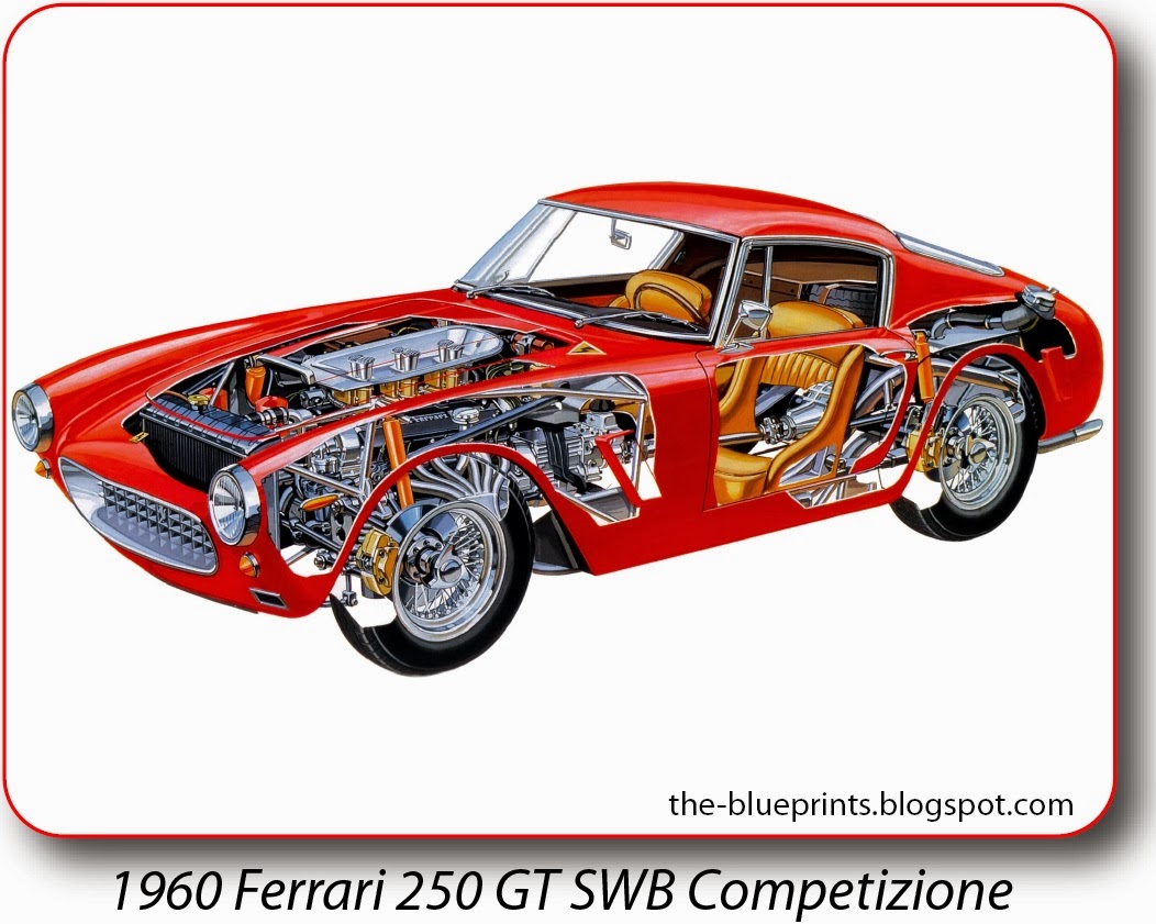 Vector Blueprints - Cars, Trucks, Busses and others: Ferrari ...