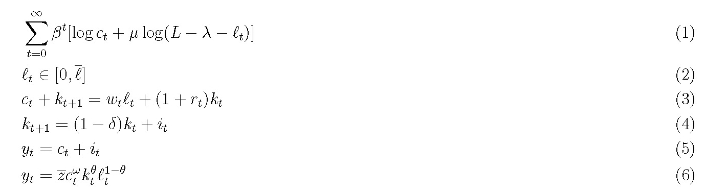 unrepresentative agent: blogging about economics