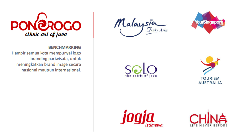 Logo Resmi Ethnic Art Of Java - Wisata Indah