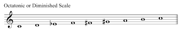 Understanding Scales: NON-DIATONIC SCALES | Distrito Musikero