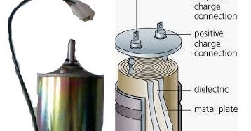 Apa Itu Kondensor dan Bagaimana Cara Kerja Kondensor Pada Motor ...