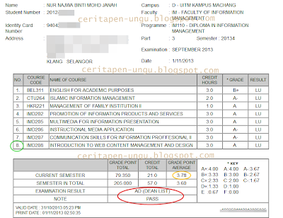 Nur Najwa M.J: UiTM: Result Final Examination Sem(3)