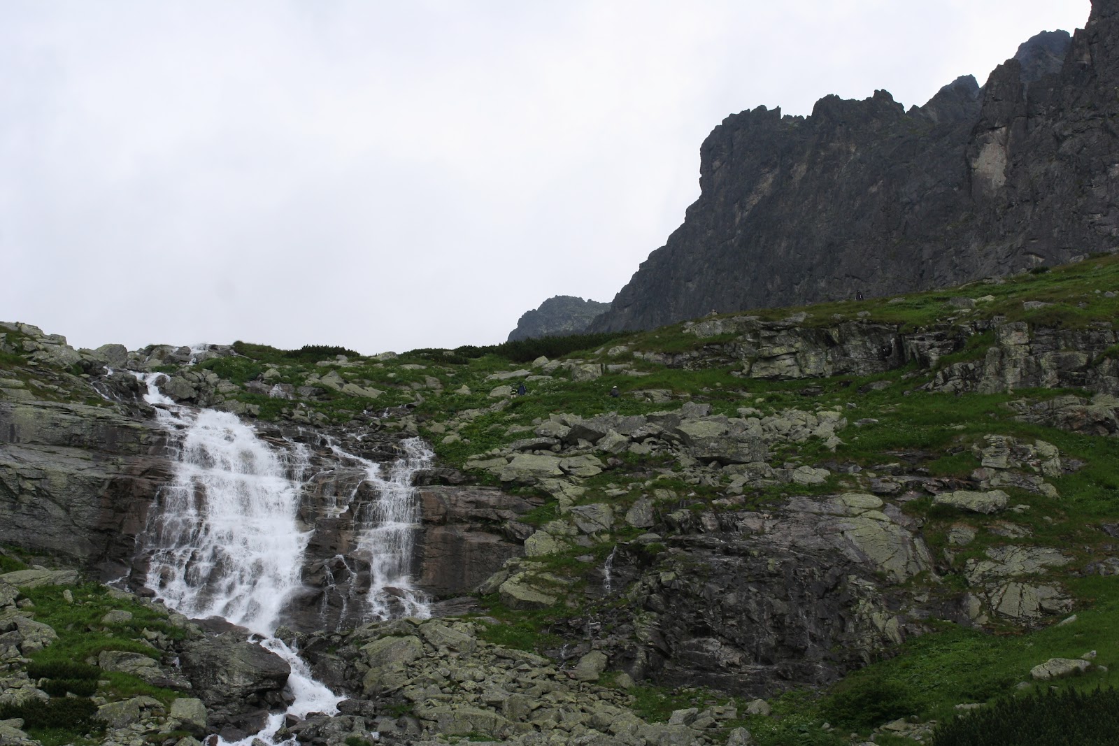 Tatri - CEĻOSIM. MY TRAVELS