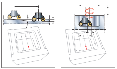 LEARNING CNC STRATERGIES AND TIPS: trochoidal milling