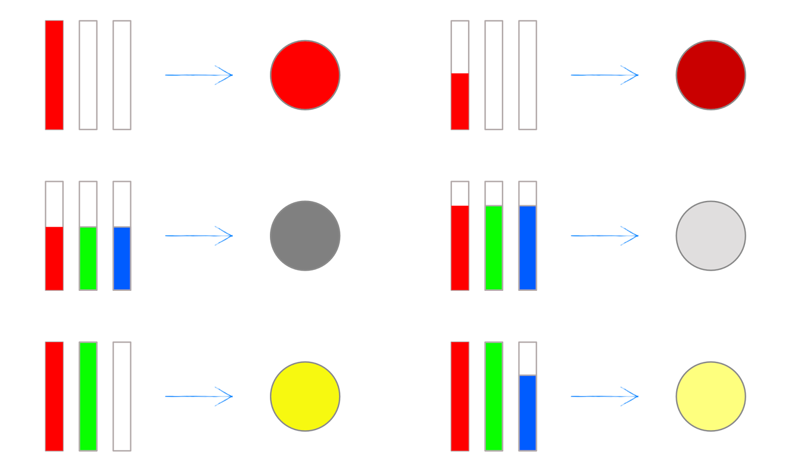 Make Your Own Algorithmic Art: 2017