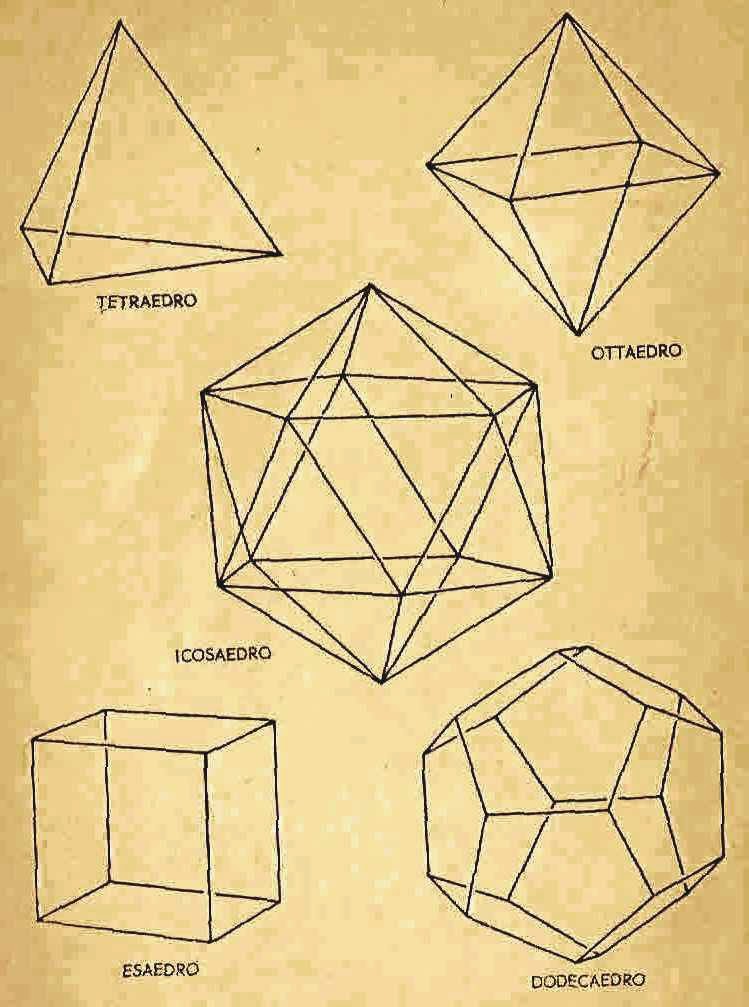 I 5 Solidi di Platone il Loro Fascino e Curiosita' 39^ PUNTATA