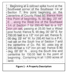 Map My Land - Property Mapping Software: Simplifying Deed Plotting