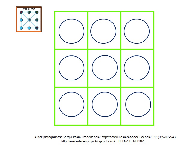 EN EL AULA DE APOYO: TRES EN RAYA