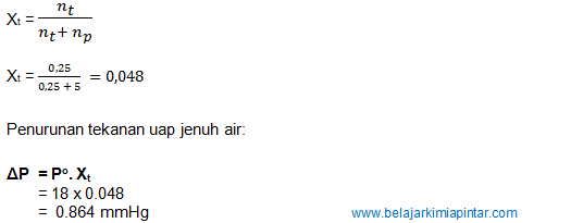 Penurunan Tekanan Uap Jenuh (ΔP) ~ ilmu kimia