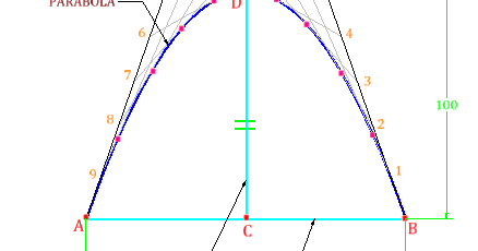 Engineerins+$tudends help: Problem 3.10 Engineering Curves – Construct ...
