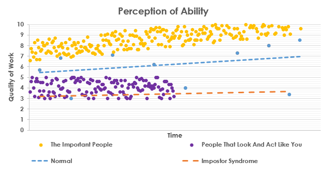 Xanda Schofield: Teaching Computer Science with Cookies #1: Recipes ...