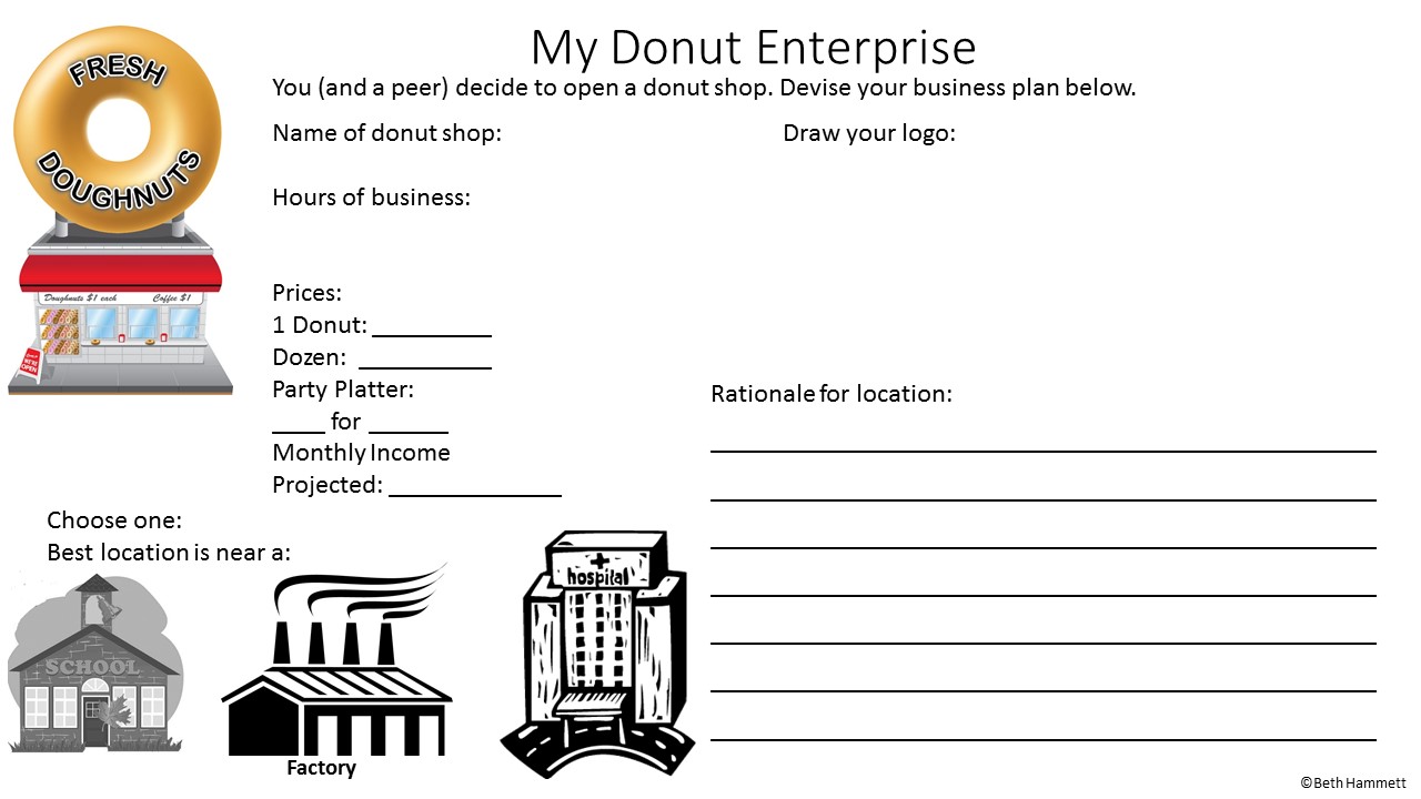 Educator Helper by Beth Hammett: Freebies for National Donut Day on June 5