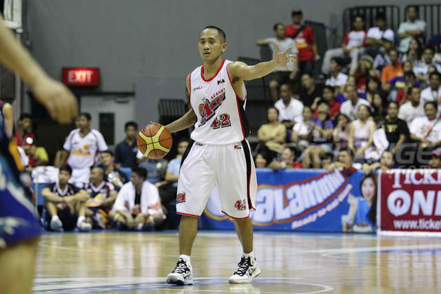 List of Players of the Week Awardees 2017-2018 PBA Philippine Cup ...