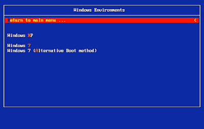 Hirens Boot DVD 15.2 Restored Edition | OC GAMES
