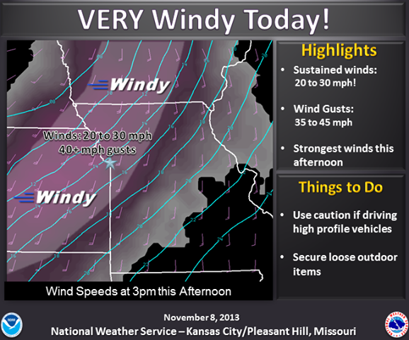 Mid America Live: Weather Update: Very Windy Today