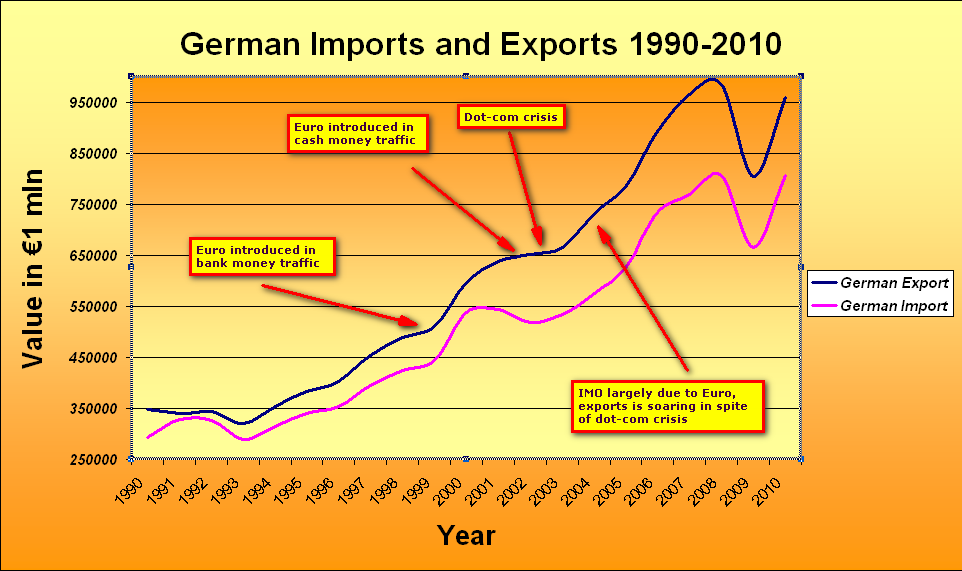 Ernst's Economy for you: After the German Federal Constitutional Court ...