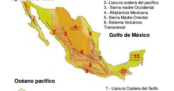 Relieves y montañas