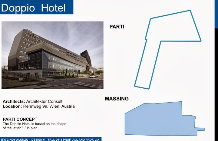 ARCH3610F13CINDYALONZO: MASSING AND PARTI
