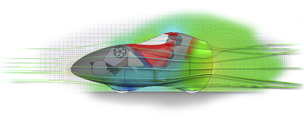 Human powered vehicles, the pursuit of efficency and sustainability ...