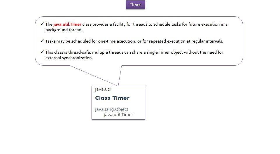 Java Ee Timer And Timertask Introduction How To Schedule A Task Once Using Timer And Timertask