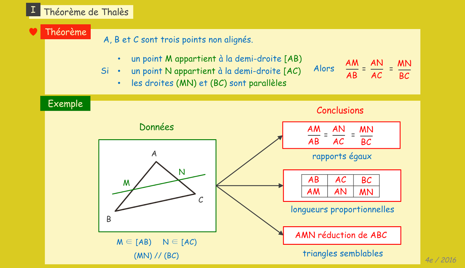 Cours de Maths / 4e 2016: CH 13 - Théorème de Thalès