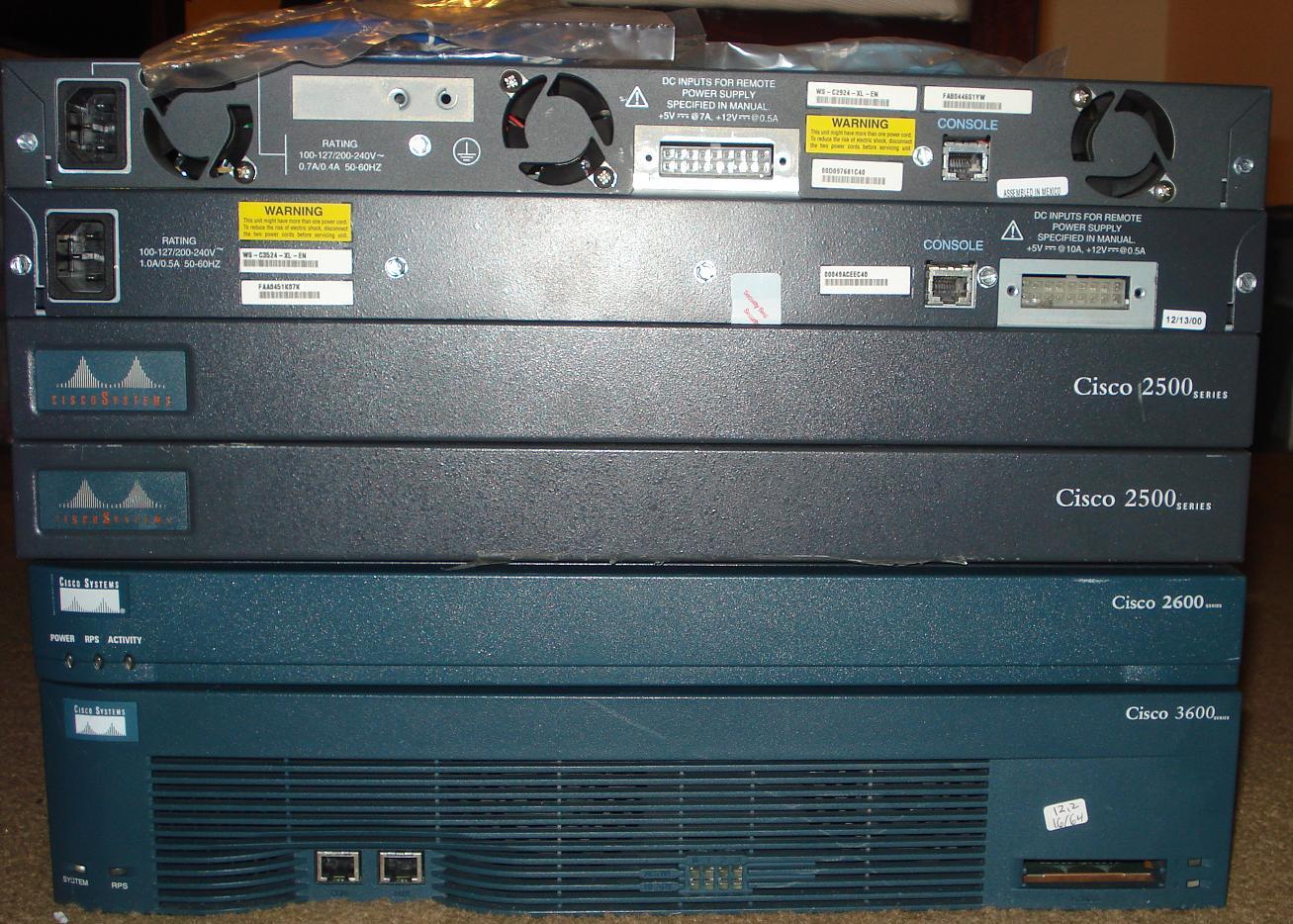 Cisco list: configure old router wireless access point