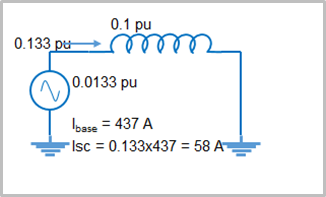 Electrical Friend: Transformer PU referred to LV