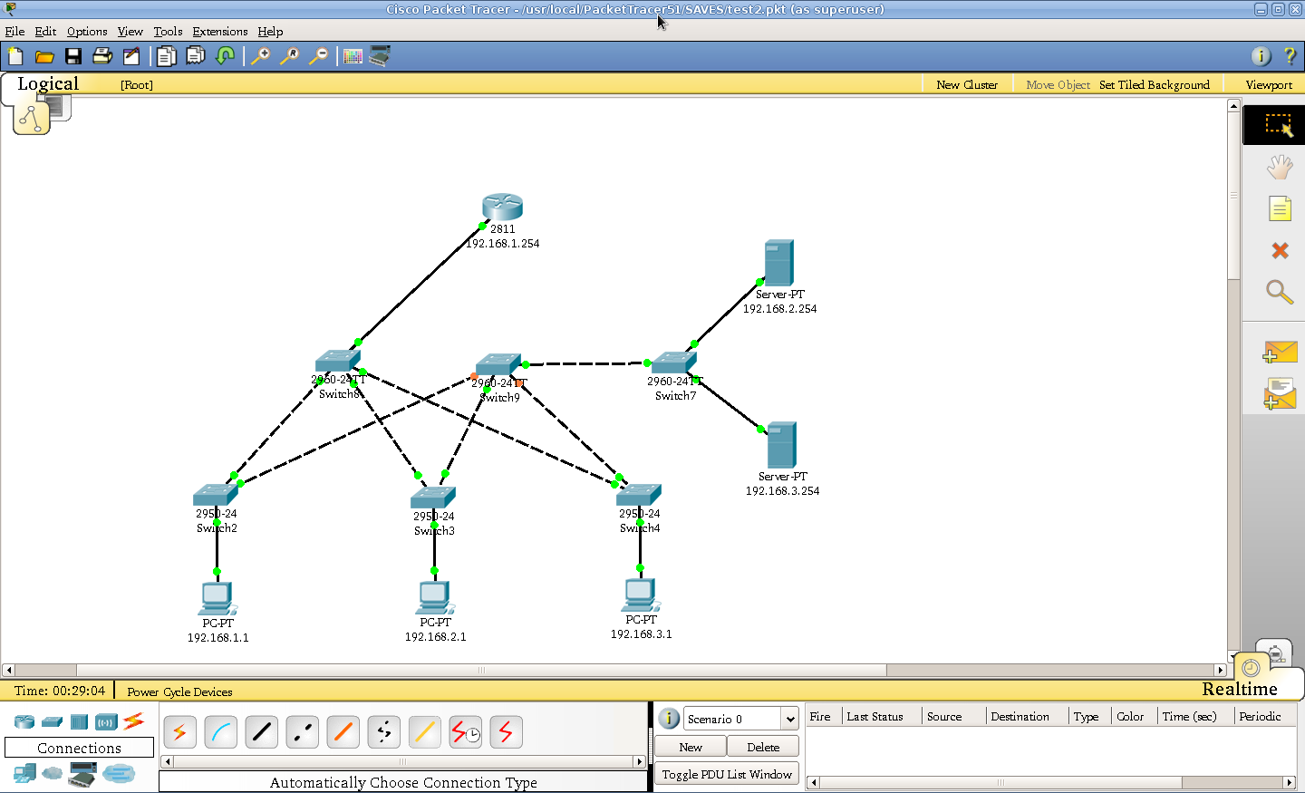 Cisco packet tracer - ctbio