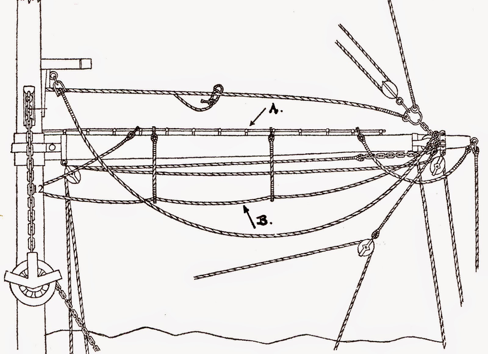 'ZIEN EN WETEN': JACKSTAY. WAT IS DAT?