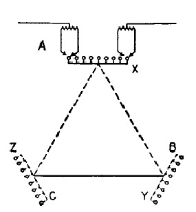 PHASE ANGLE CONTROL TRANSFORMERS BASIC INFORMATION AND TUTORIALS ...
