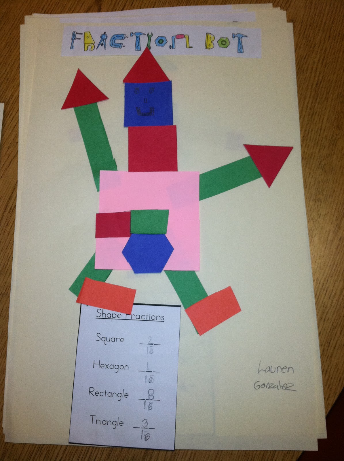 Ginger Snaps: Fractions!!