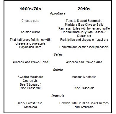 It's Lunchtime: 1960s/70s Menu Ideas
