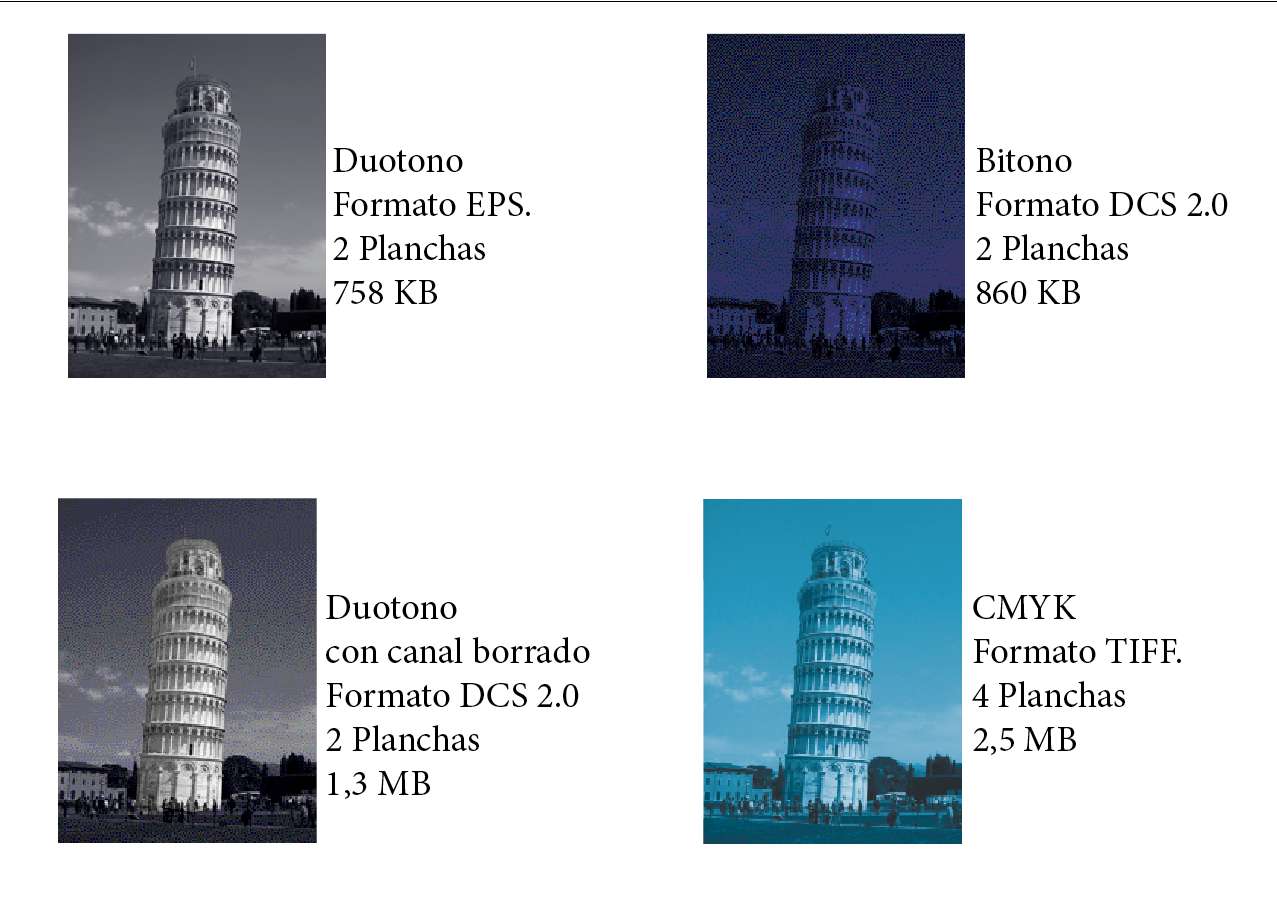 Trabajos preimpresión 015: Ejemplos de duotono virado