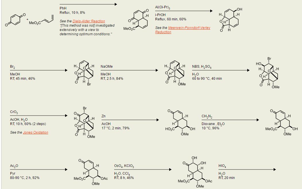 TOTAL SYNTHESIS OF RESERPINE